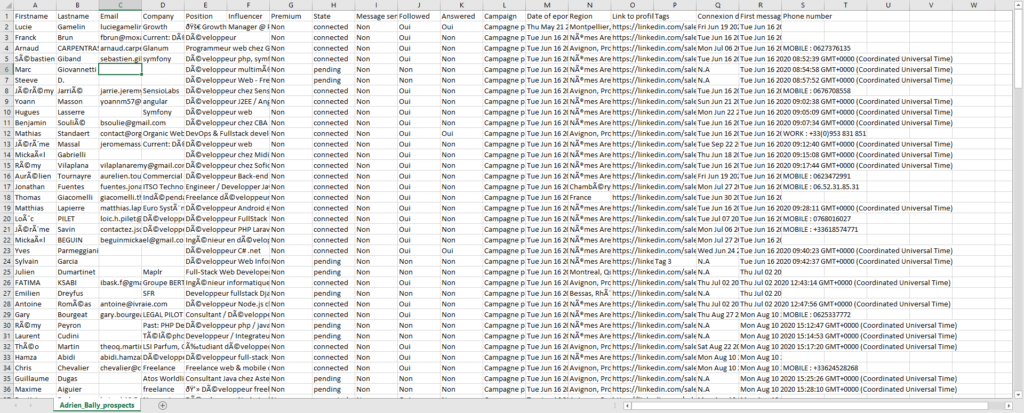 LinkedIn Scraping : How to do it? [Guide Step By Step]