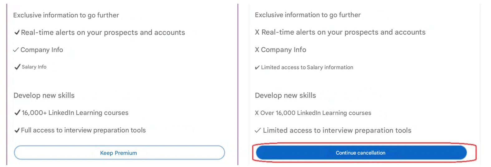 Is LinkedIn Premium worth the cost? 2025