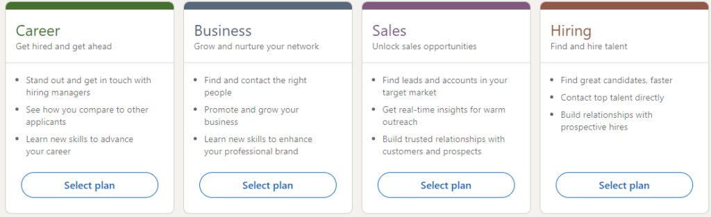 Automação de mensagens do LinkedIn: o guia definitivo (2025)
