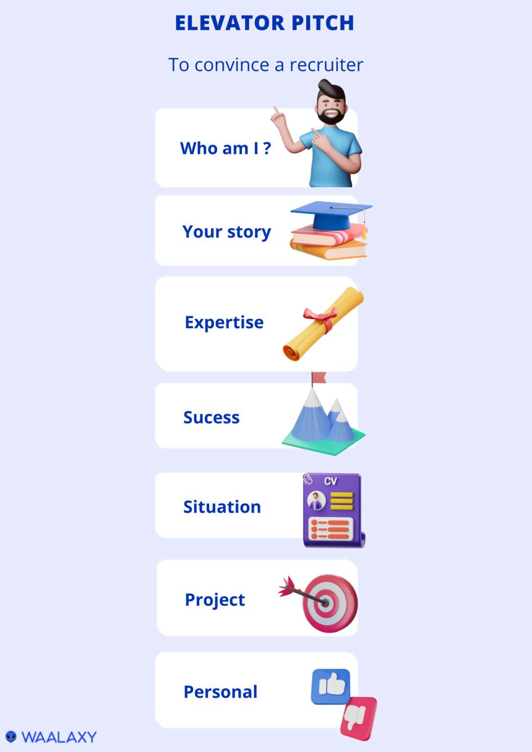 Elevator Pitch Example, Top 5 Methods & Tips to Personalize it!