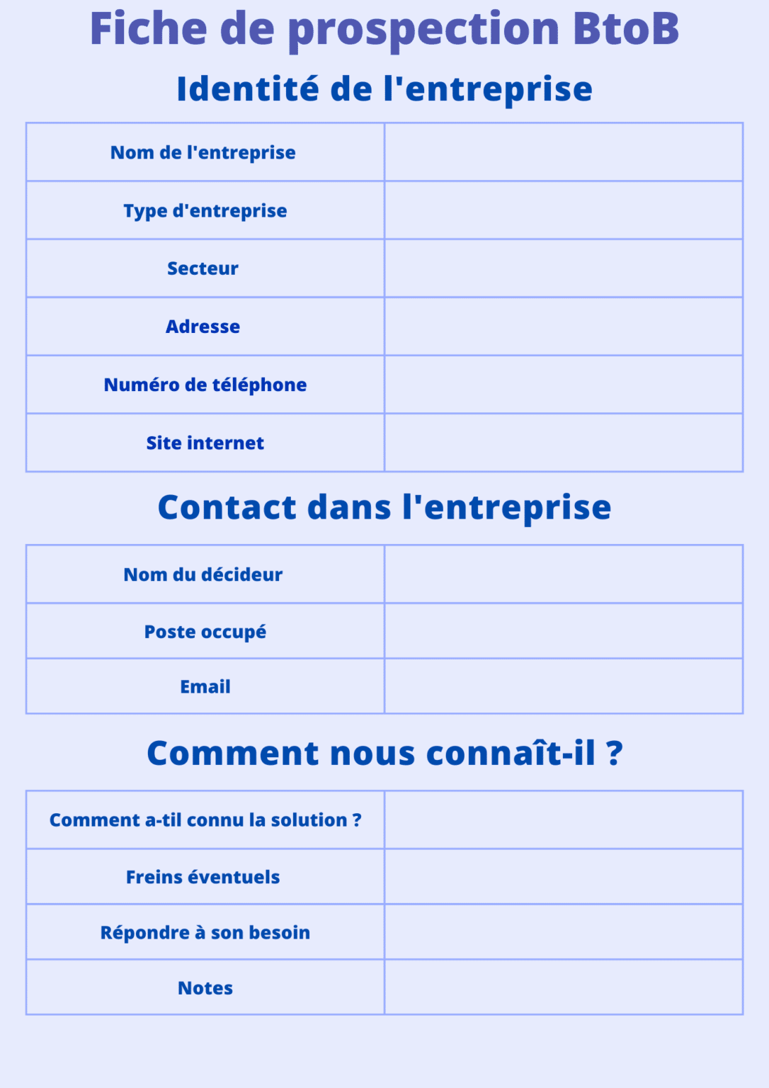 Plan de prospection => Les 6 étapes clés pour le réussir [2024 ]