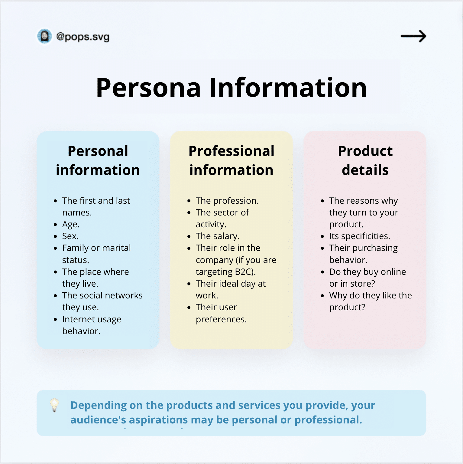 How to run a successful prospecting campaign? Plan and steps