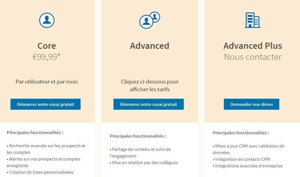 Outils de prospection commerciale : les 12 meilleurs logiciels