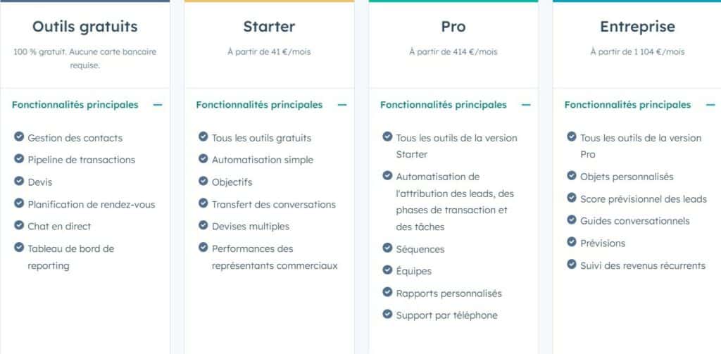 Outils de prospection commerciale : les 12 meilleurs logiciels