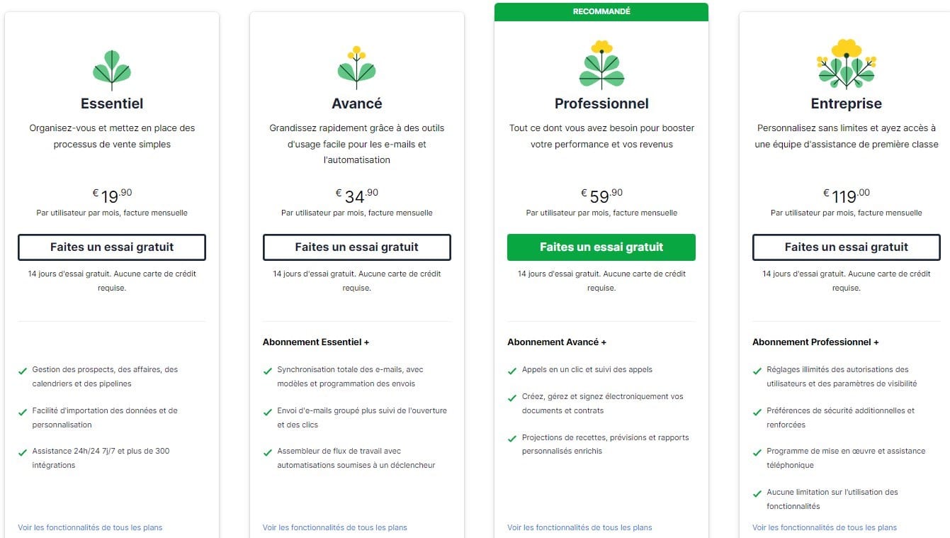 Outils de prospection commerciale : les 12 meilleurs logiciels