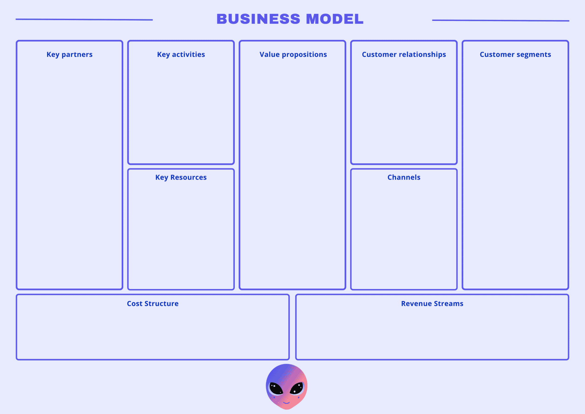 Business model canvas: Knowing everything in less than 20minutes