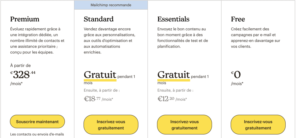 Outils de prospection commerciale : les 12 meilleurs logiciels