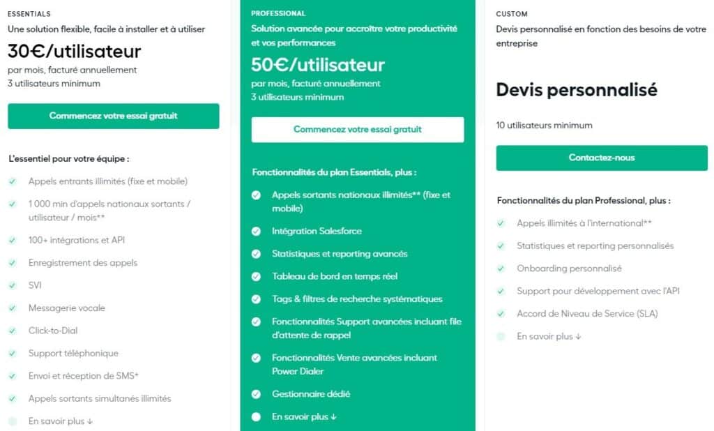 Outils de prospection commerciale : les 12 meilleurs logiciels