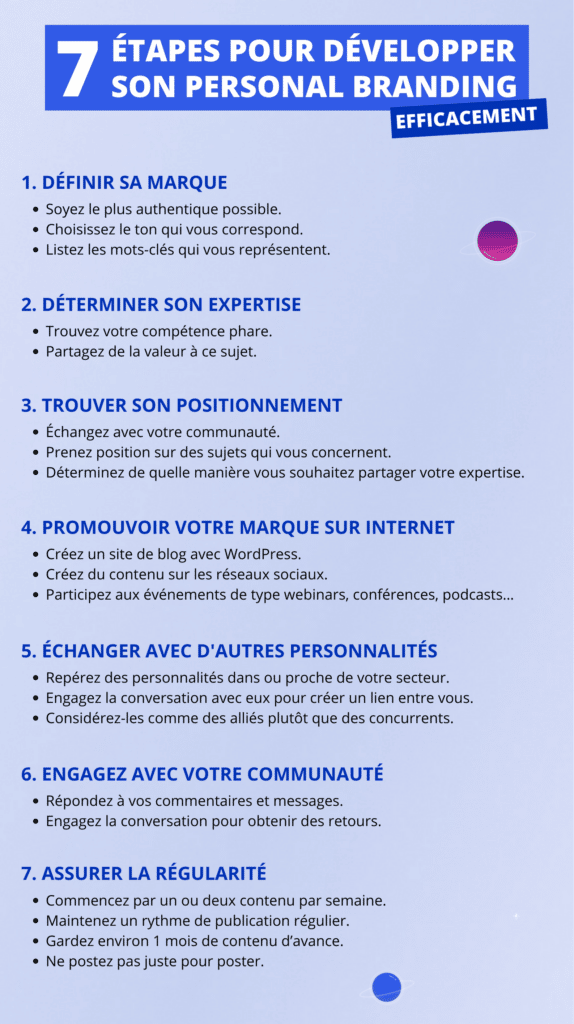 Personal Branding : 7 Étapes pour Créer le Vôtre + Définition