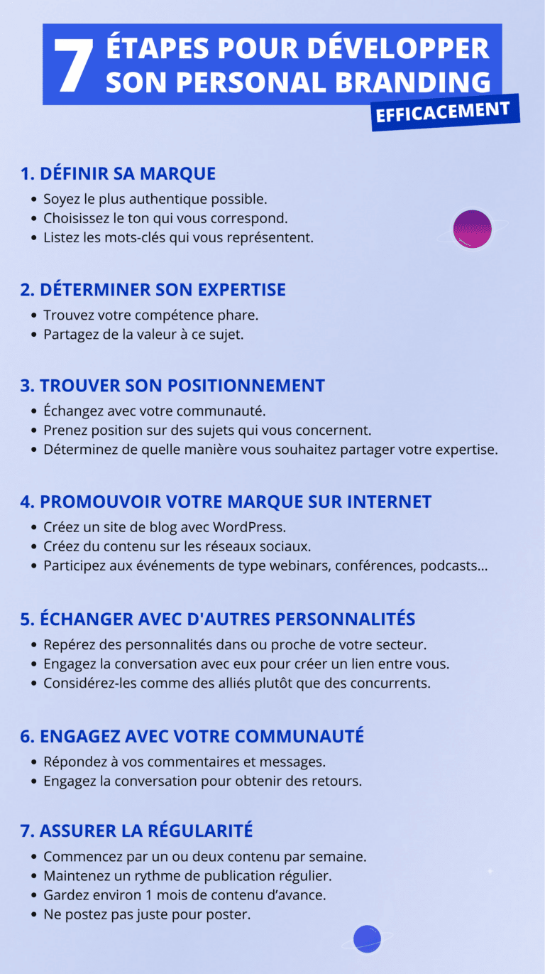 Personal Branding : 7 Étapes pour Créer le Vôtre + Définition