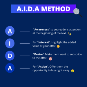 AIDA Method - Now your Marketing Content will Convert