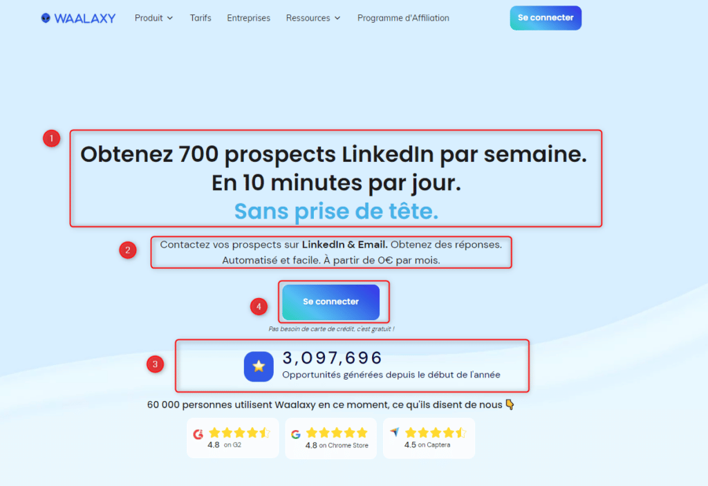 Méthode AIDA - Comment l'utiliser pour vos contenus marketing