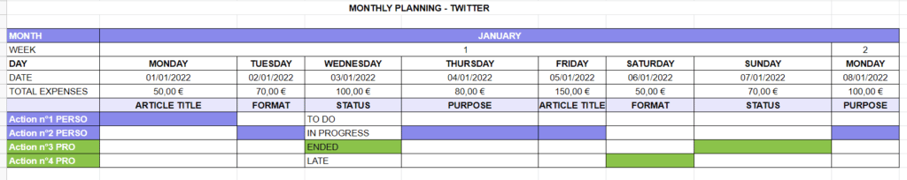 Voorbeeld communicatieplan: 9 stappen om effectief te zijn!
