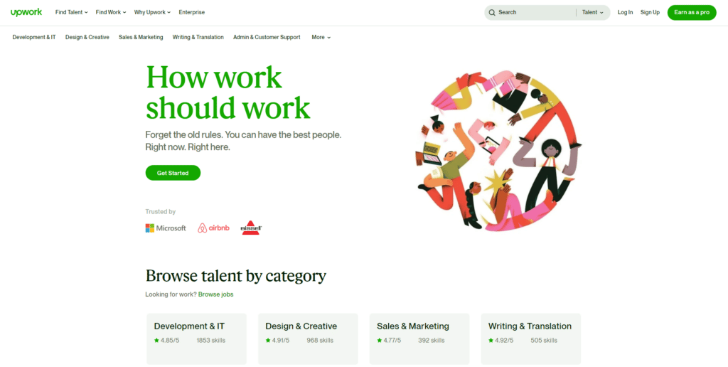 Freelance Platforms: The Best Ones in 2026