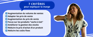 Marge commerciale = Définition, calculs + exemples 2025
