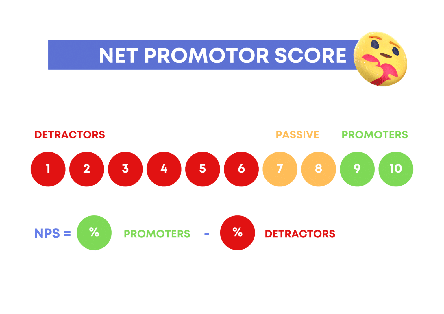 Customer Journey: Definition, Mapping and Examples! 2025