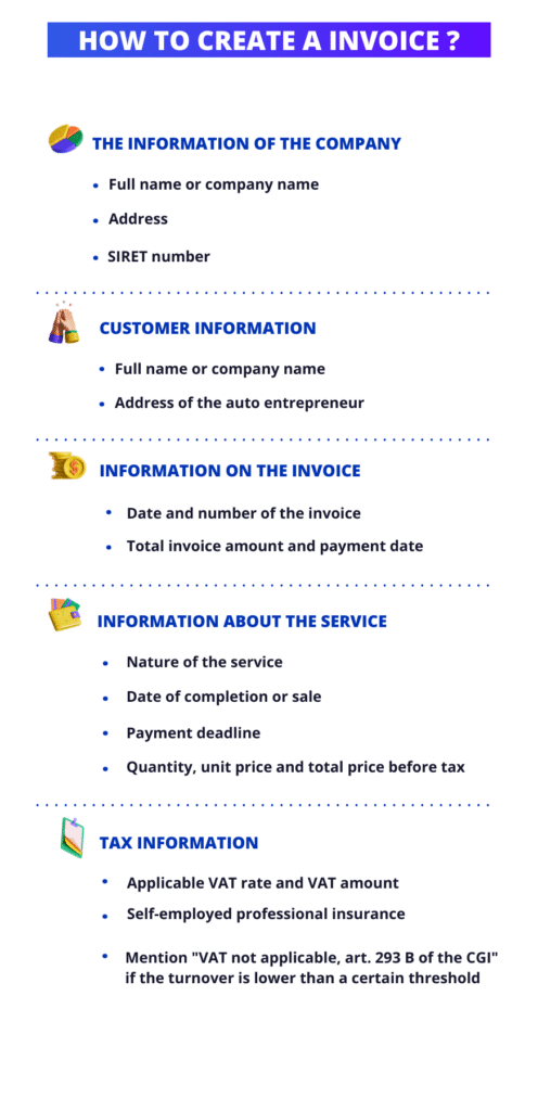 How to Create a Invoice : Explanations And 4 Free Templates