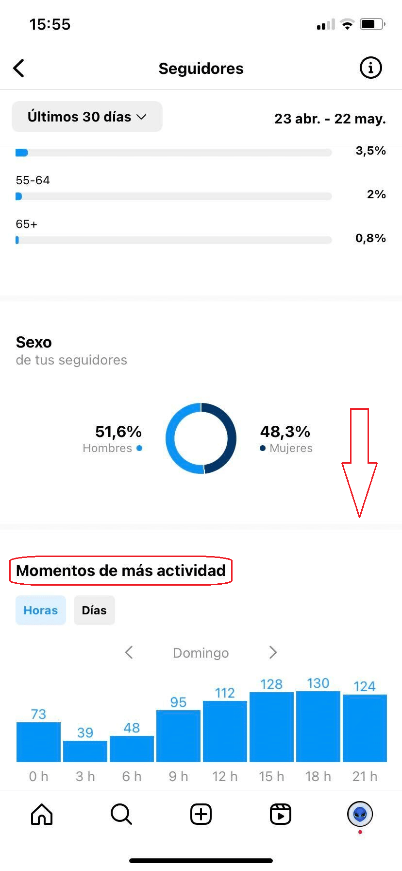 ¿Cuando publicar en Instagram? Mejor hora para publicar en 2025