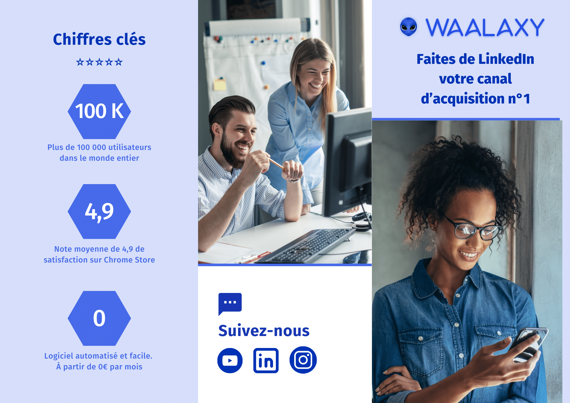 Plaquette commerciale : Comment la créer pas à pas ! 2026