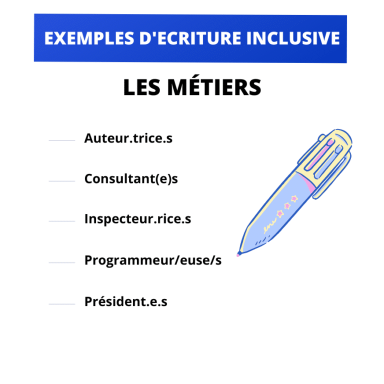 Ecriture inclusive : Savoir bien l'utiliser 2025 Ecriture inclusive : Savoir bien l'utiliser 2025