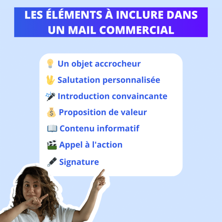 Mail Commercial exemple : Les 29 meilleurs templates 2026