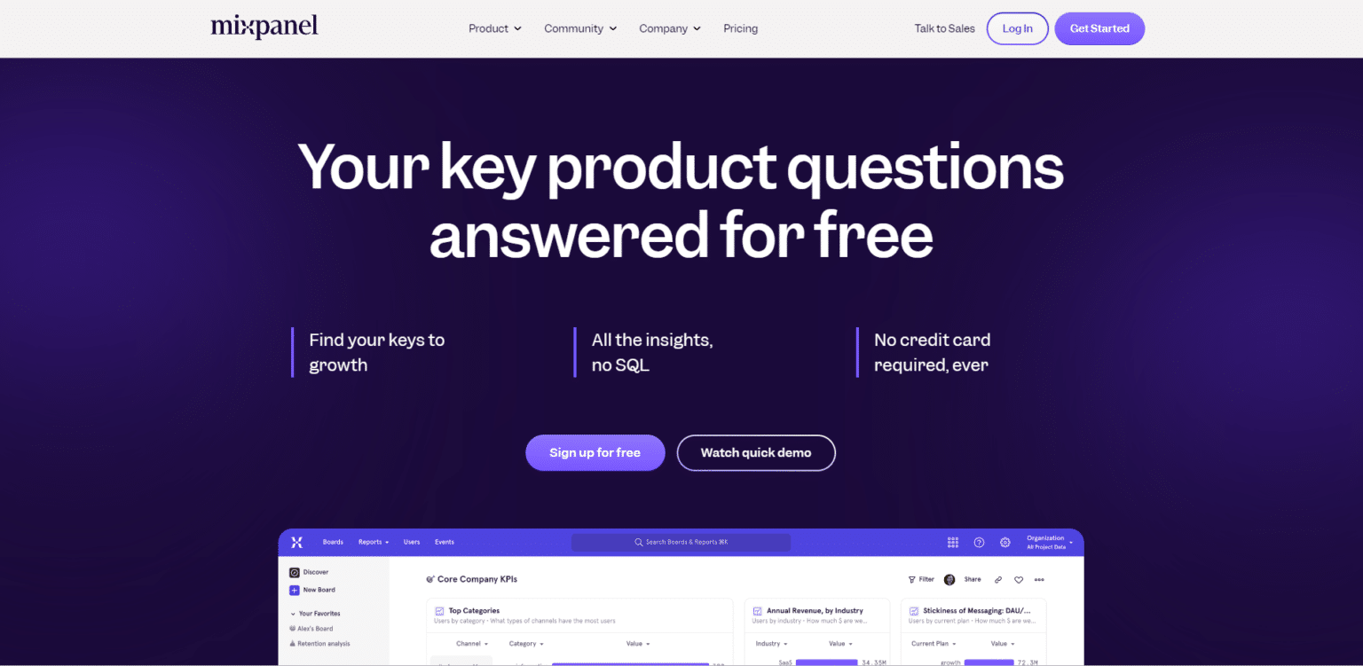 Taux de conversion : Les stratégies pour augmenter vos résultats