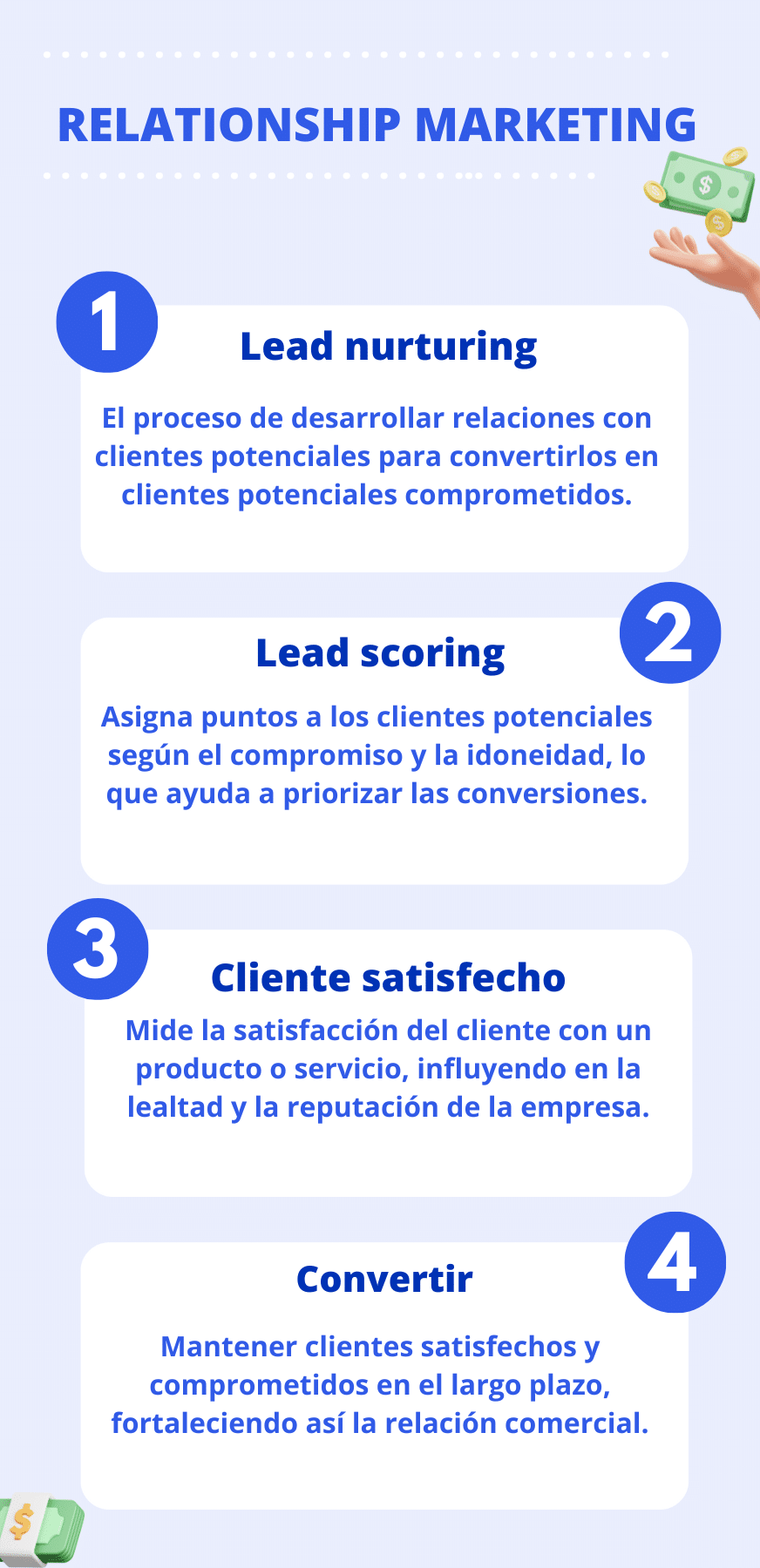 Lead magnet : 6 tipos para atraer tus leads en 2025