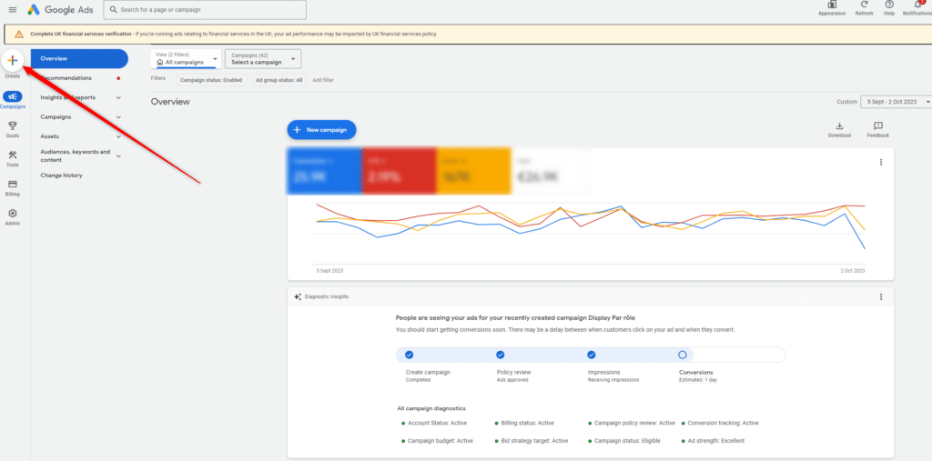 Google Ads: A guide to creating and launching campaigns