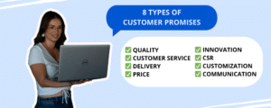 Customer Commitment: Definition + Examples 2025