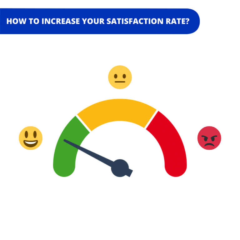 Co to jest CSAT ? Definicja i wskazówki 2025
