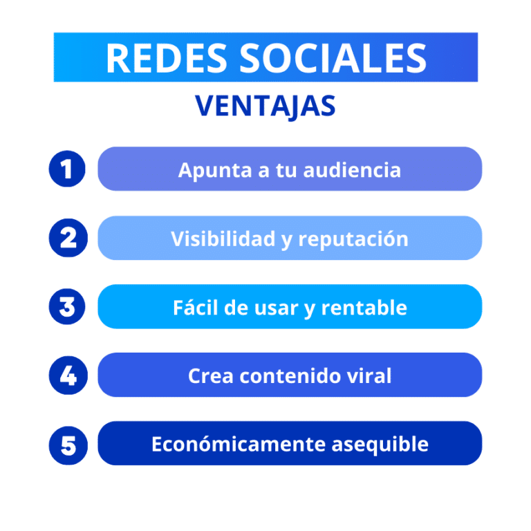 ¡Las 10 ventajas y desventajas de las redes sociales! 2026