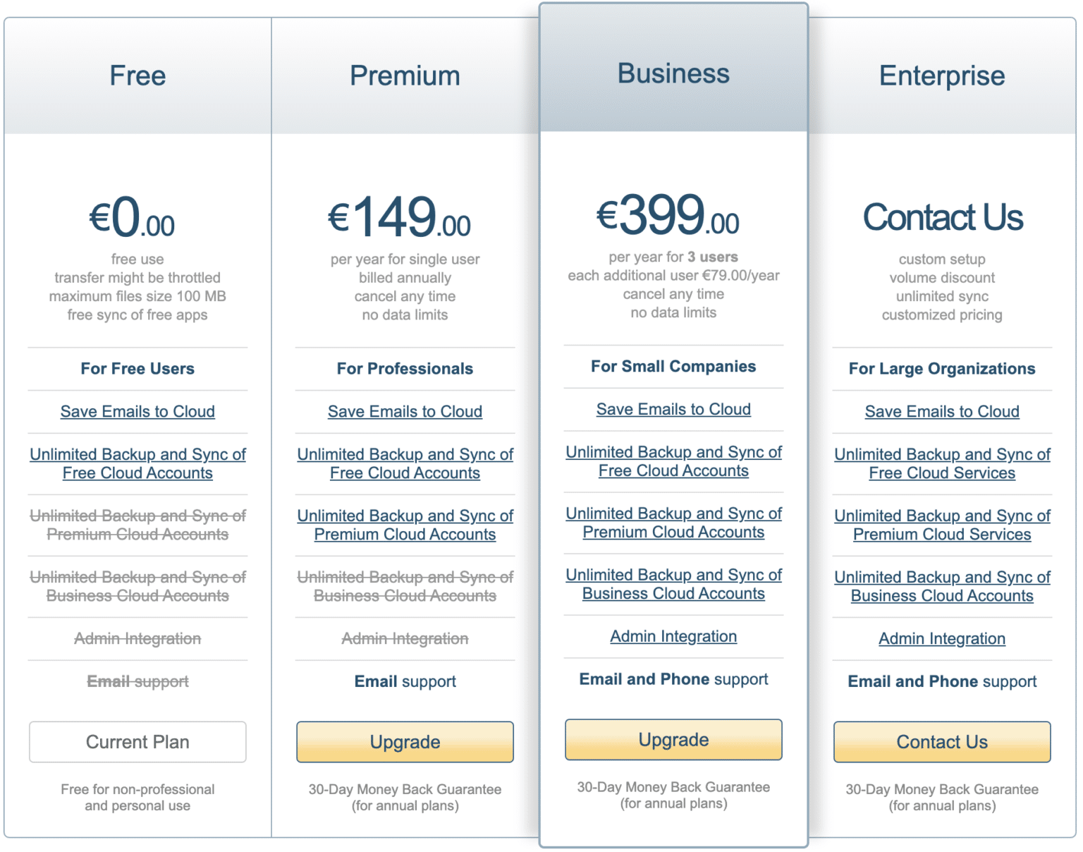 How to tell if your email has been read? 4 tips in 2024