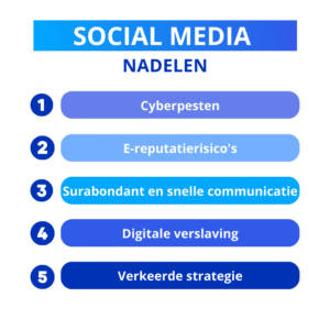 De 10 nadelen en voordelen van social media ! 2025