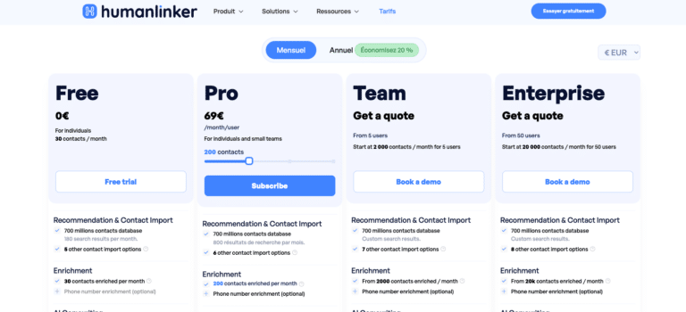 Humanlinker : Avis complet et alternative en 2025