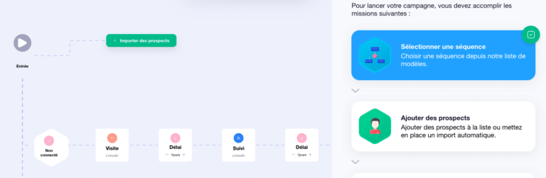 Qu'est-ce que la prospection : définition et techniques 2025