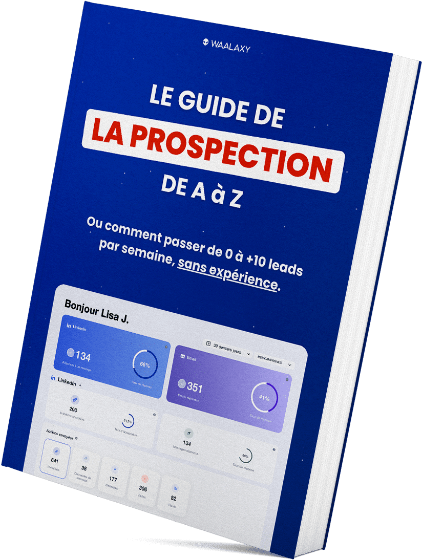 Matrice BCG : Définition + 5 Exemples d'utilisation en 2025